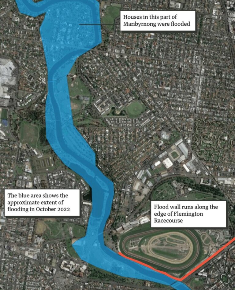 Could the wall come tumbling down? Fate of Melbourne Cup racetrack ...